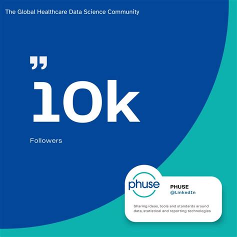 Dr Nirali Mehta On Linkedin Phuse Phuseconnect