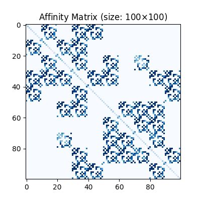 Jittor Backend Example Matching Image Keypoints By QAP Solvers Pygmtools Documentation