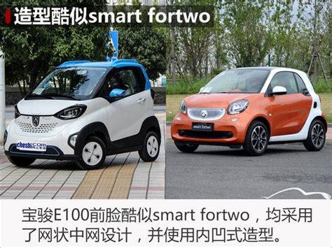 寶駿e100比smart還漂亮，3萬起售，又一神車 每日頭條