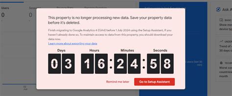 July 1st Switch Off For Universal Analytics Clever Marketing