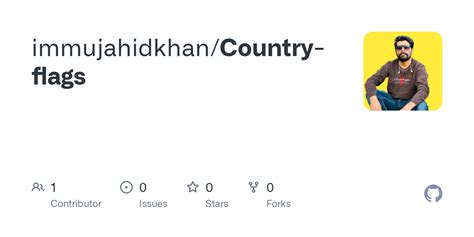GitHub Immujahidkhan Country Flags