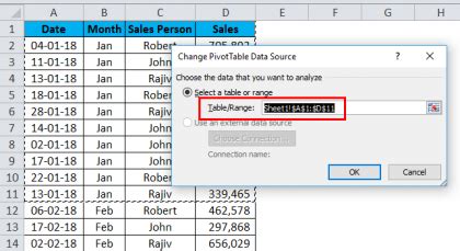 Dynamic Tables In Excel Using Pivot Table And Formulas