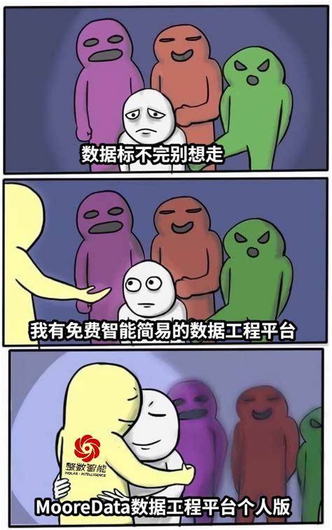 Mooredata数据工程平台个人版 网友制作的meme梗图