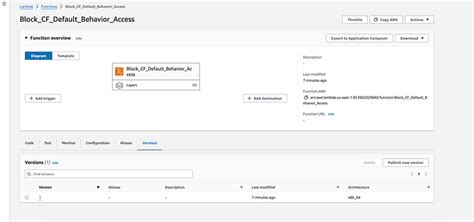 Mastering Custom Responses In Amazon Cloudfront To Block Behaviour