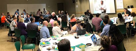 Asset Based Community Development Abcd Training City Of Sydney Whats On