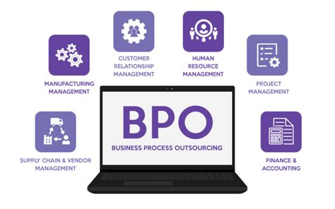 Call Center Vs Bpo Whats The Difference The New Workforce