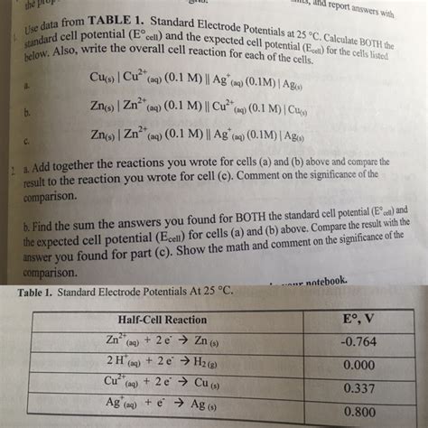 Solved I Need Help Calculating The Ecell Values In Part 1 I Chegg Com