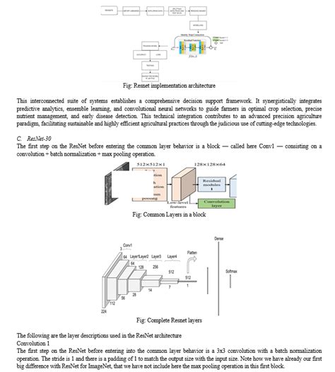 Integrated Agricultural Decision Support System For Precision Farming