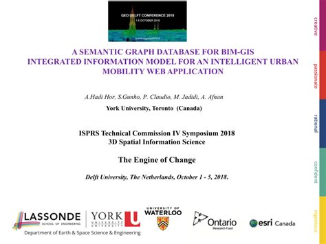 Pdf A Semantic Graph Database For Bim Gis Integrated Information