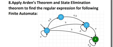 Solved 8apply Ardens Theorem And State Elimination Theorem