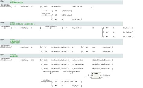 汇川h5u Plc 实现直线插补、圆弧插补、直线圆弧混合连续插补汇川plc圆弧插补程序实例 Csdn博客