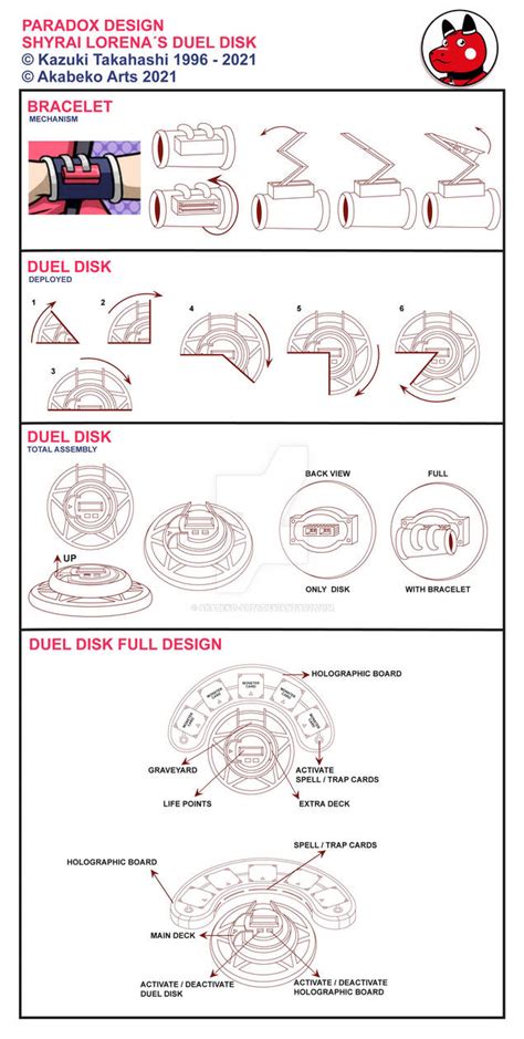 Ygo Oc Shyrai Lorena Duel Disk By Akabeko Arts On Deviantart