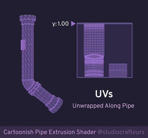 Les Crafteurs 🔨 On Twitter 4 Years Ago We Made A Series Of Vfx