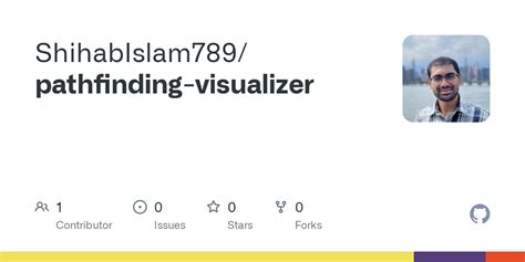 Github Shihabislam789pathfinding Visualizer