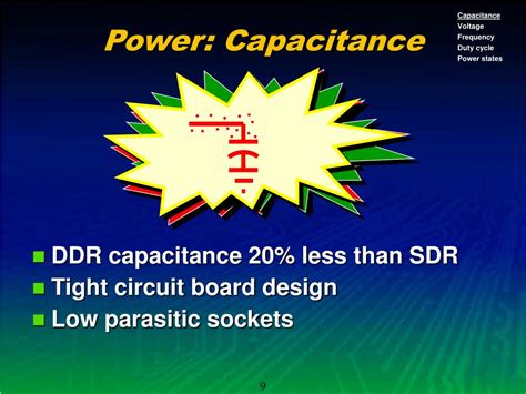 ppt ddr sdram the memory of choice for mobile computing powerpoint
