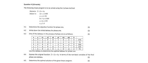 Solved Question 4 18 ﻿marksthe Following Linear Program Is