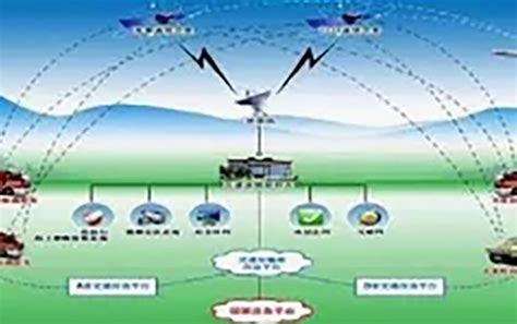 波导隔离器 北京天朗通信技术有限公司