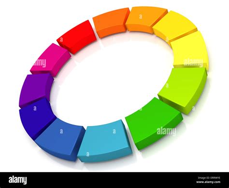 Continuous Integration Hi Res Stock Photography And Images Alamy