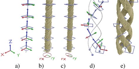 Figure 1 From Neural Inverse Procedural Modeling Of Knitting Yarns From