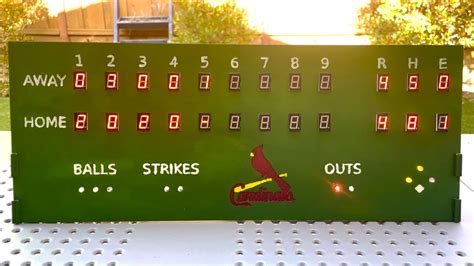 Raspberry Pi Scoreboard Tracks Real Time Baseball Scores Toms Hardware