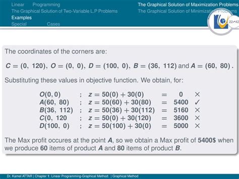 Linear Programming Graphical Method PPT