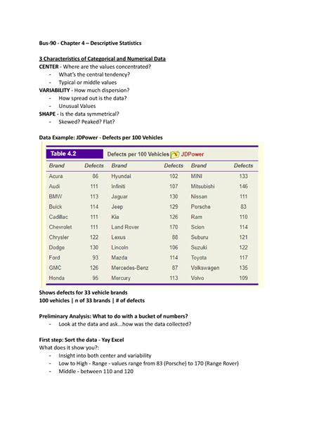 Chapter Descriptive Statistics Notes Part Bus Chapter Descriptive