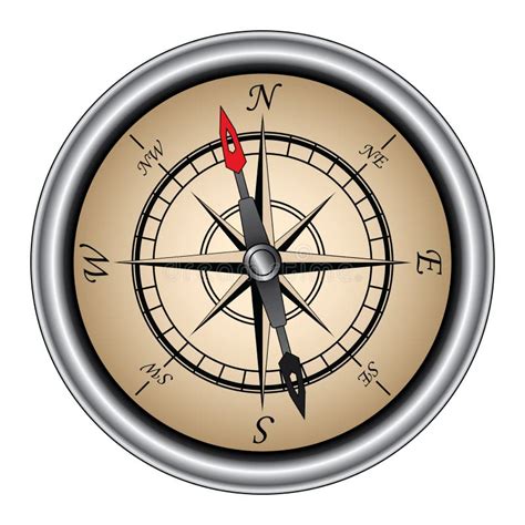Compass Directional Reference Stock Illustration Illustration Of