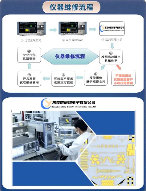 维修罗德 Rs Fswp50 相位噪声分析仪 故障排査 进不了系统 辰翊 阿里巴巴