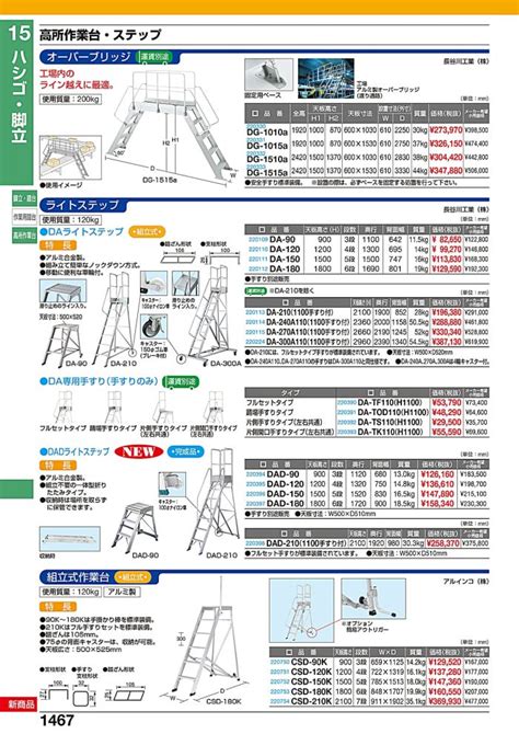 「組立式作業台 Csd 90k」サカエ