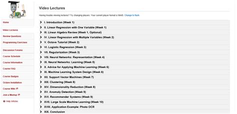 Review Of The Andrew Ngs Machine Learning” Course Nlp People
