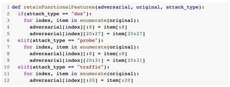 Sensors Free Full Text Development Of A Machine Learning Intrusion Detection System And