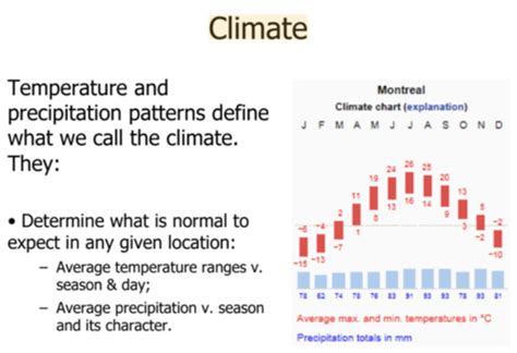 Envr 200 Lecture 7 Temp And Precipitation Flashcards Quizlet