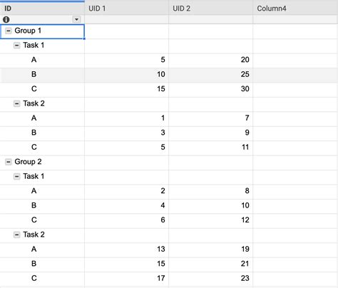 Index Match Values Based On Certain Parent Rows Smartsheet Community