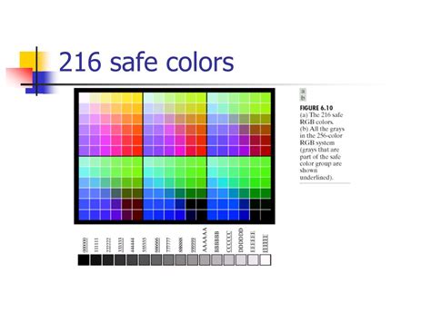 Код серого цвета в Rgb Gray Серый 808080 Схемы Шестнадцатеричных