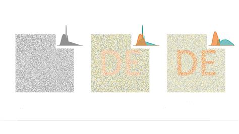 The Difference Between Images And Answers With Dual Energy Ct