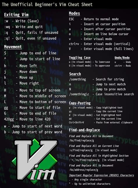 Fatima Zahra On Linkedin Linux Linuxadmin Linuxtips Cloudcomputing