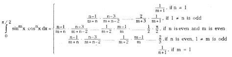 Ts Inter 2nd Year Maths 2b Definite Integrals Formulas Ts Board Solutions