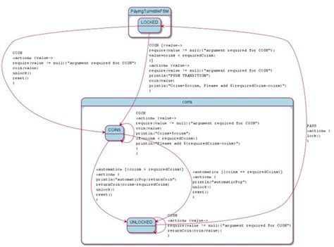 kotlin s way to make dsls and many standard library functions work r