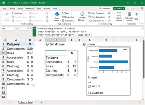 Python In Excel Amplifying Data Analysis And Visualization