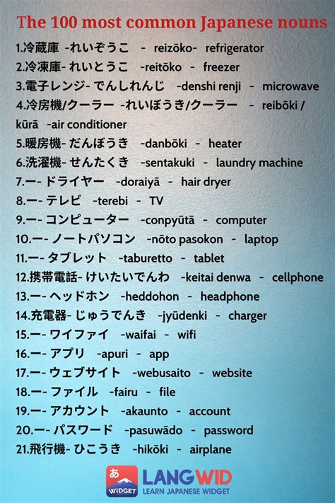 the 100 most common langwid learn japanese widget