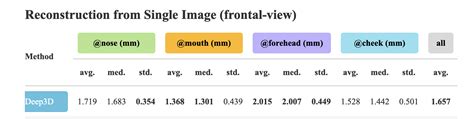 Train Datasets Issue Czh Realy Github