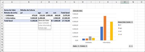 Como Criar Tabela Dinâmica No Excel Iniciantes