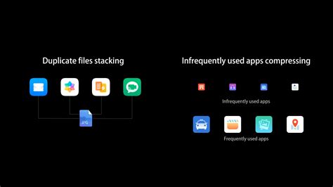 Emui 13 Huaweii Android к автомобилю