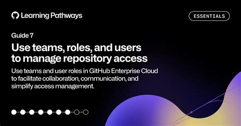 Use Teams Roles And Users To Manage Repository Access Github Resources