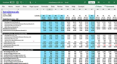 Canalyst Clean Data Fundamental Models