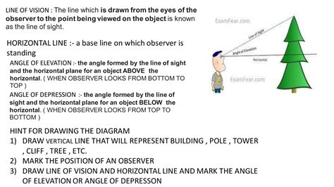 Trig Identities And Ht And Distances Ppt Pdf