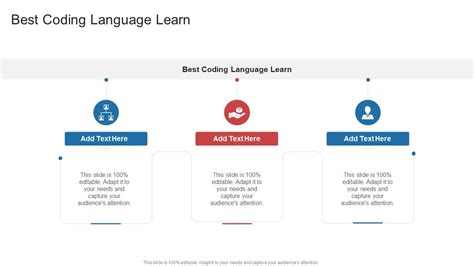 Best Coding Language Learn In Powerpoint And Google Slides Cpb PPT Example