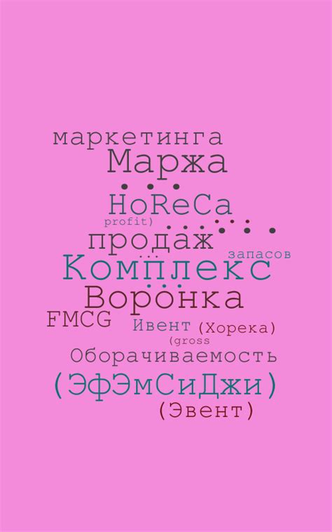 Word Cloud Worditout