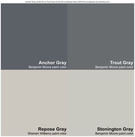 Benjamin Moore Anchor Gray 2126 30 Vs Benjamin Moore Trout Gray 2124
