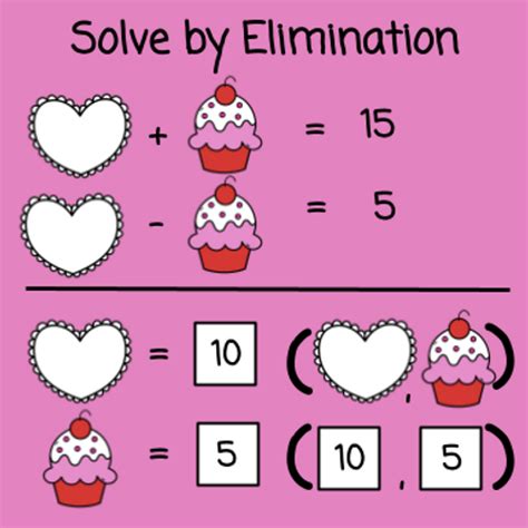 Halloween Systems Of Equations Logic Picture Puzzles Amped Up Learning